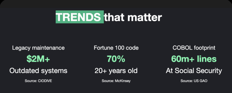 The COBOL paradox: How Royal Caribbean won the AI race by accident ...